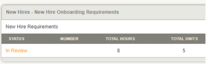 What does the Credential Status mean?