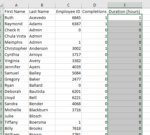 Vector LMS, TargetSolutions Edition