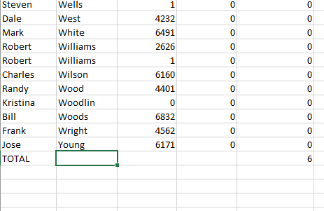Vector LMS, TargetSolutions Edition