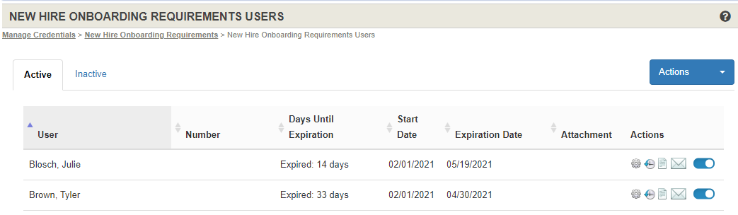 Inactivating a User from a Credential