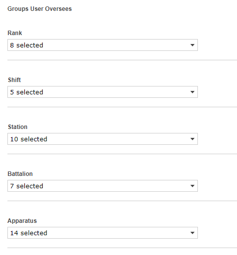 How Do I Fix My Supervisors Access?