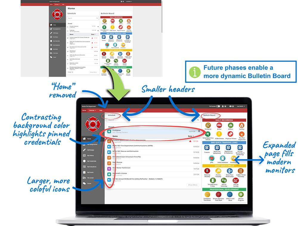 Release Announcement: Phase 1 of the Next Evolution of the ...